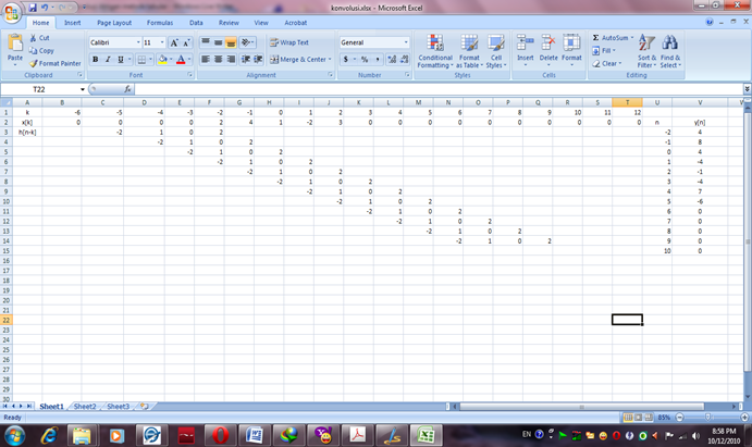 Sinyal Dan Sistem Multimedia: Konvolusi dengan metode tabular ...